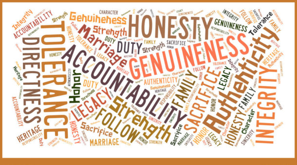 Peace Mentors | Where Do Values Come From?